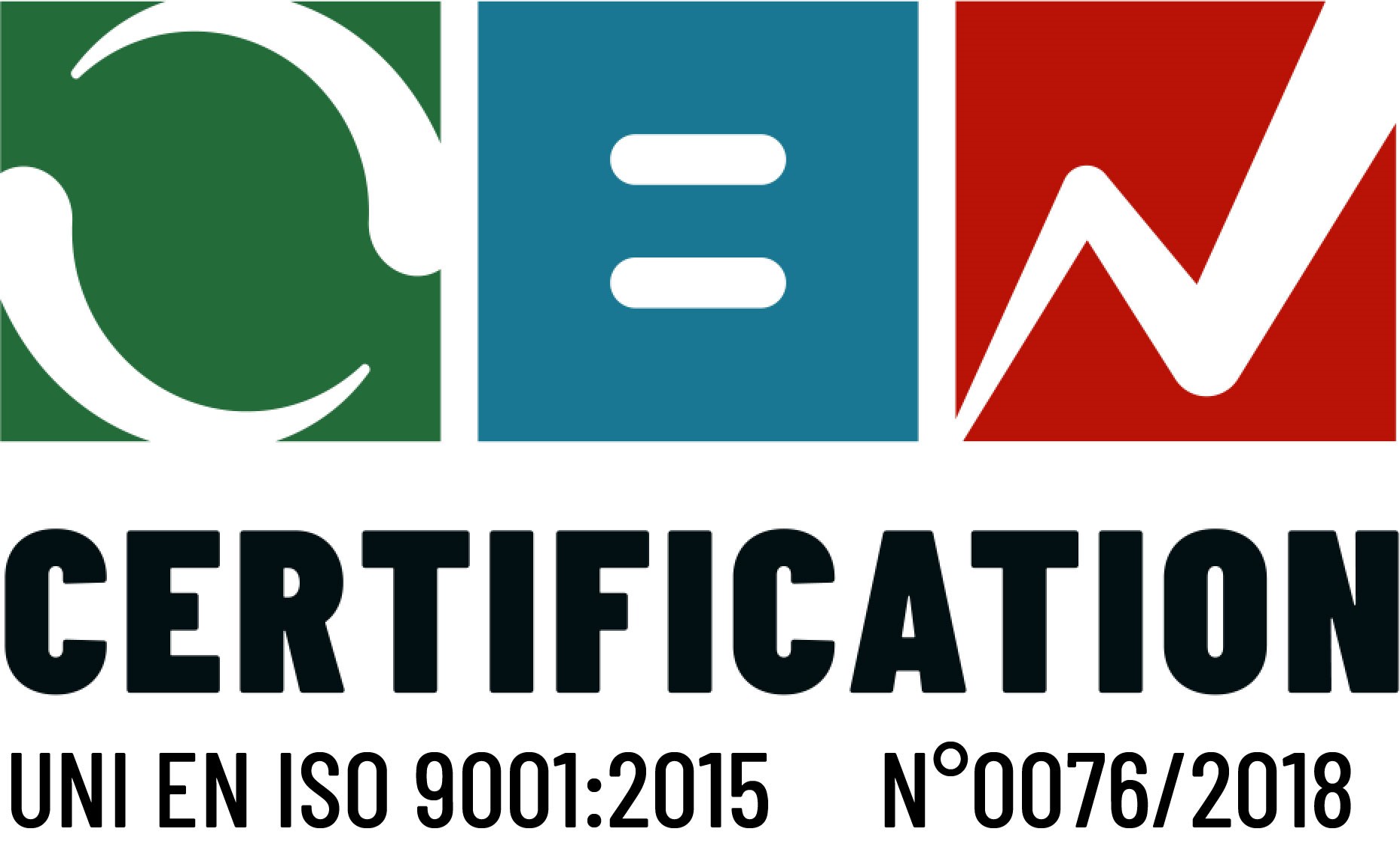 Bilancio di Sostenibilità ESG? Ecco tutto ciò che ti occorre sapere.